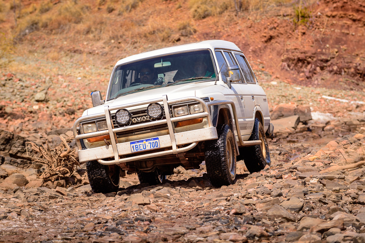 TIME'S UP – Roo Systems Australia